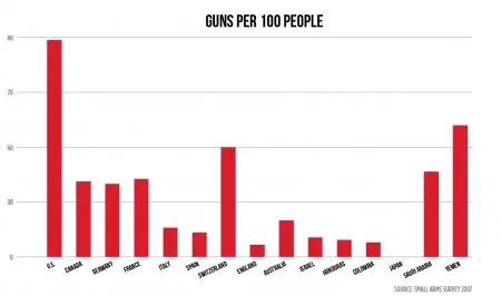 Line of Fire | Local News | Spokane | The Pacific Northwest Inlander ...